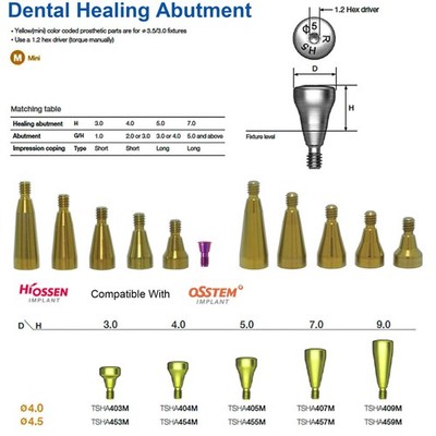 US Hiossen ET Mini Healing Abutment Cap 4.0/4.5mm Diameter 3/4/5/7/9.0 ...