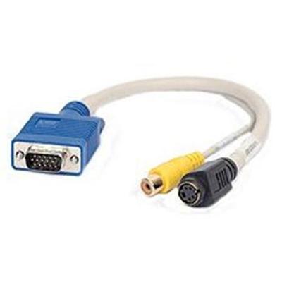 Matrox S-Video / composite cable (630396208218) for sale online | eBay