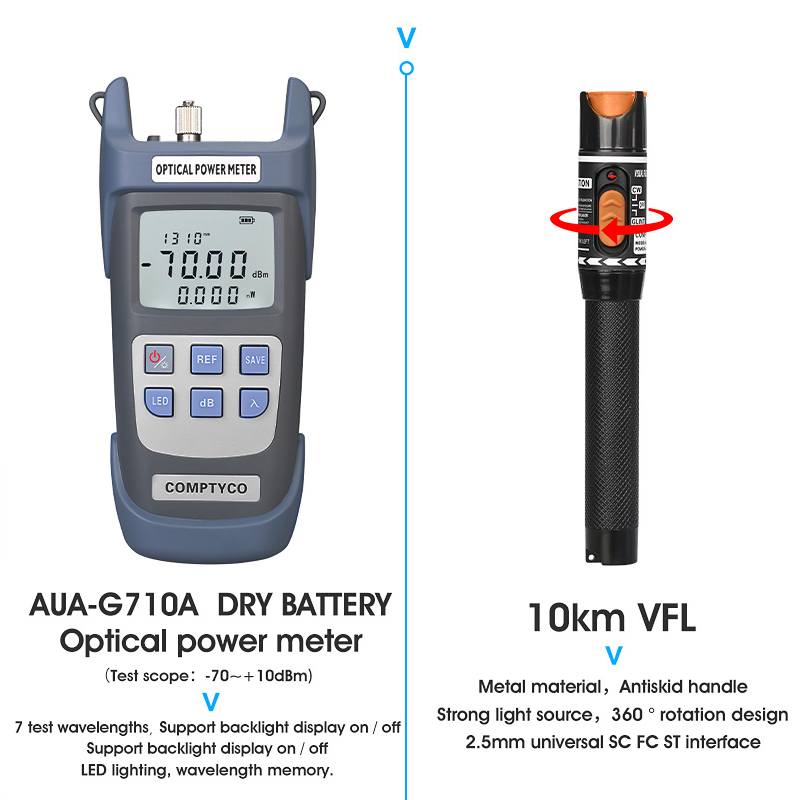 Optical Power Meter Fiber Optic Tool KIT FTTH Testing/maintenance/ peel ...