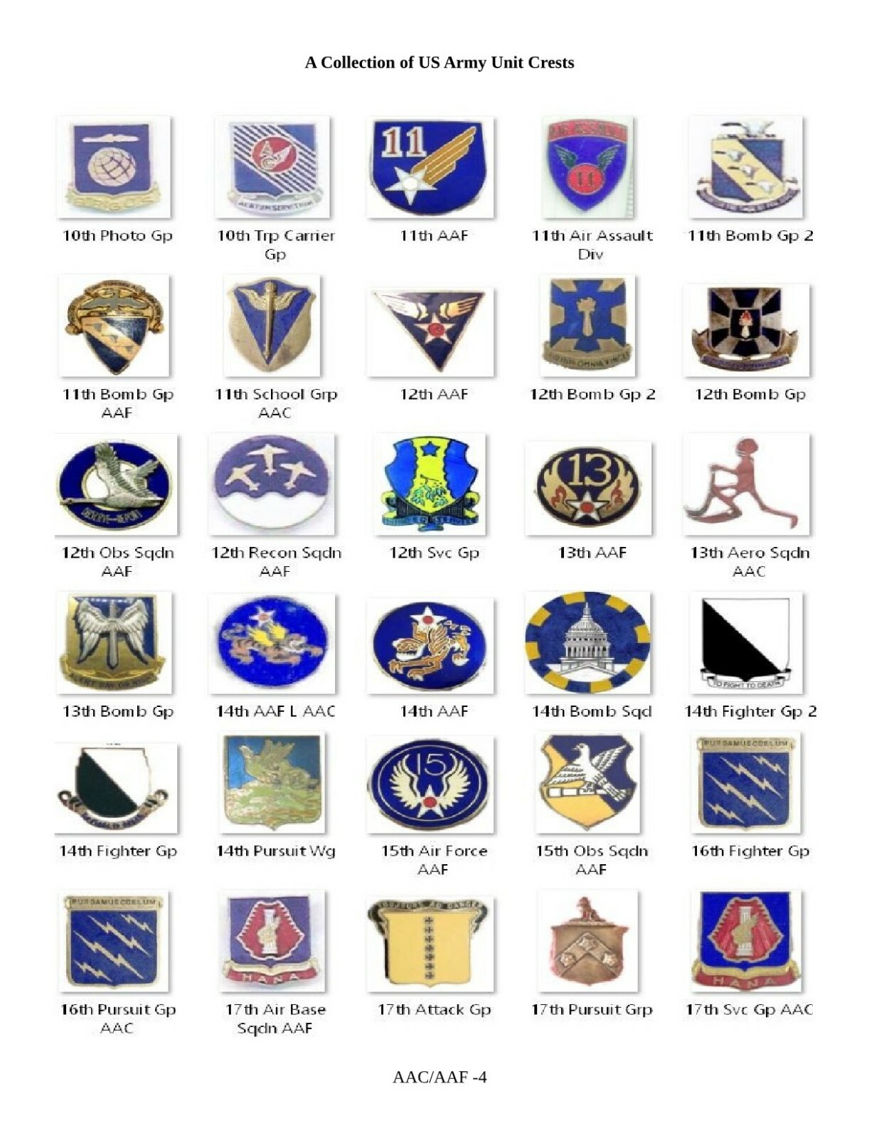 INTERNATIONAL Listing A Collection of US Army Unit Crests | eBay