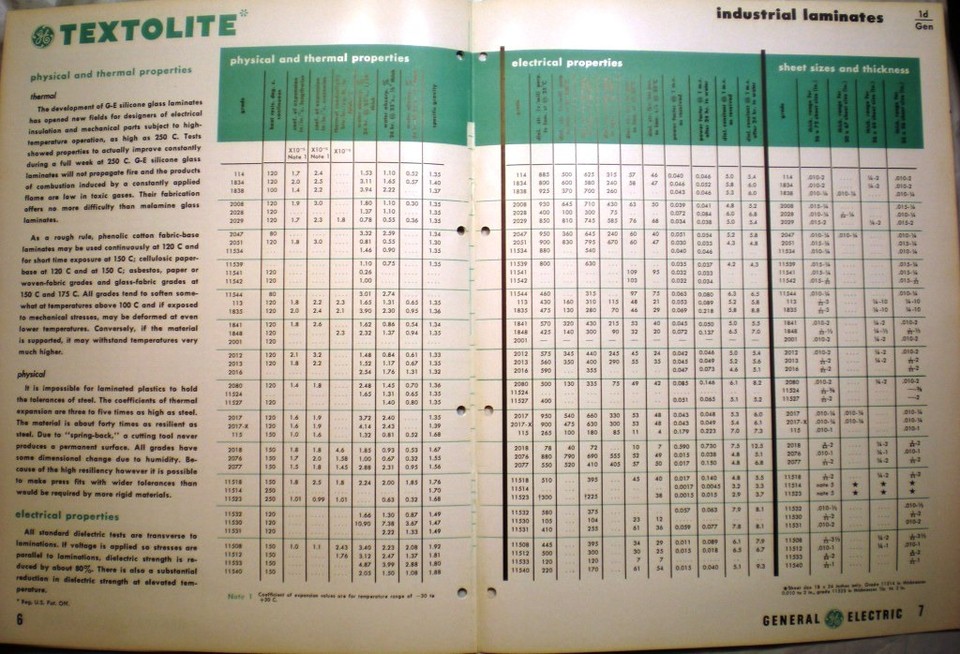 GENERAL ELECTRIC Textolite Industrial ASBESTOS Laminates Catalog 1953 ...