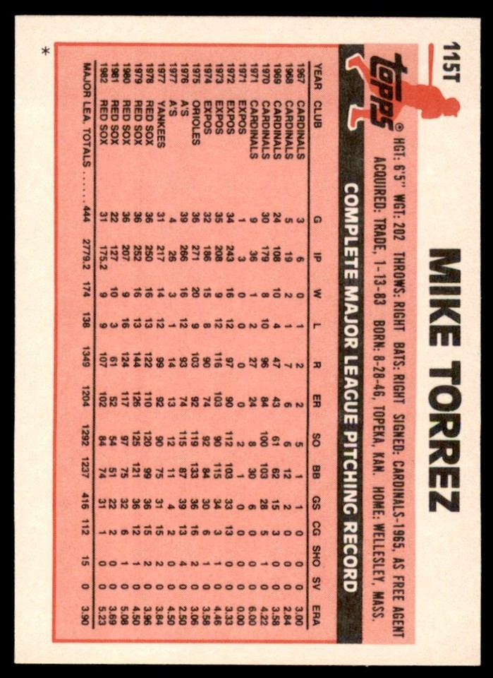 1983 Topps Traded Set Break #115T Mike Torrez NM-MT+ New York Mets | eBay