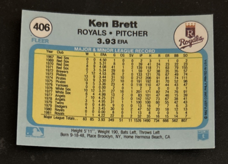 1982 Fleer Ken Brett Baseball Card #406 Royals Pitcher VG O/C | eBay