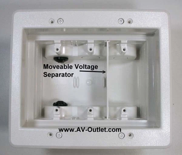 Recessed Electrical Box