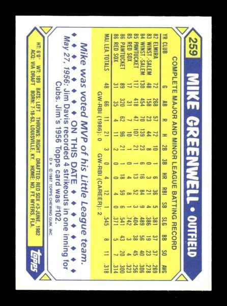 1987 Topps #259 Mike Greenwell Collector's Edition Tiffany NM HOF ...