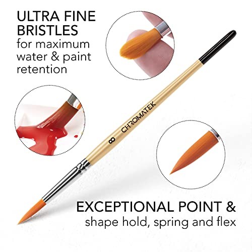 CHROMATEK Watercolor Paint Set - 62 Piece Kit - Video Tutorial Course ...