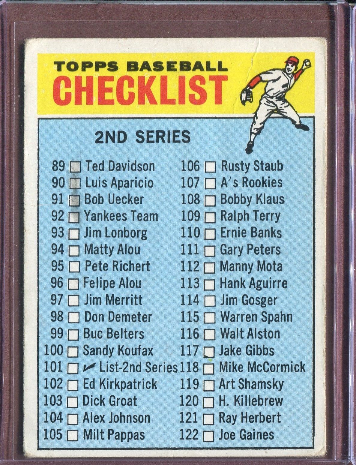 1966 Topps 101A Checklist 2 ERR (115 is Warren Spahn) VG #D190420 | eBay