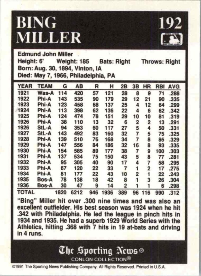 1991 Conlon Collection - The Sporting News - BING MILLER 😎 Trading Card ...