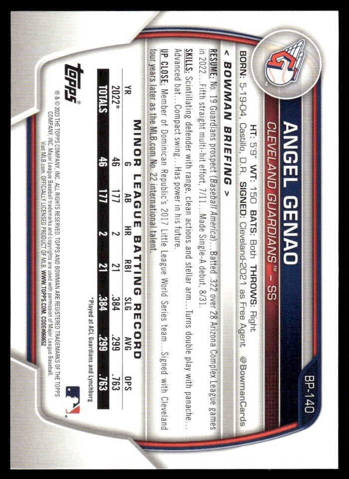 2023 Bowman Prospects Angel Genao Cleveland Guardians #BP-140 | eBay