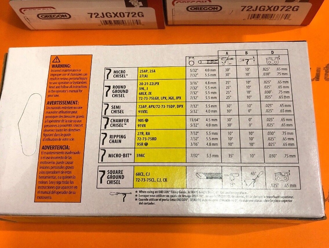 3-Pack Oregon 20" Skip-Tooth Saw Chain 72EXJ072G 72 Link 3/8,.050 33 ...