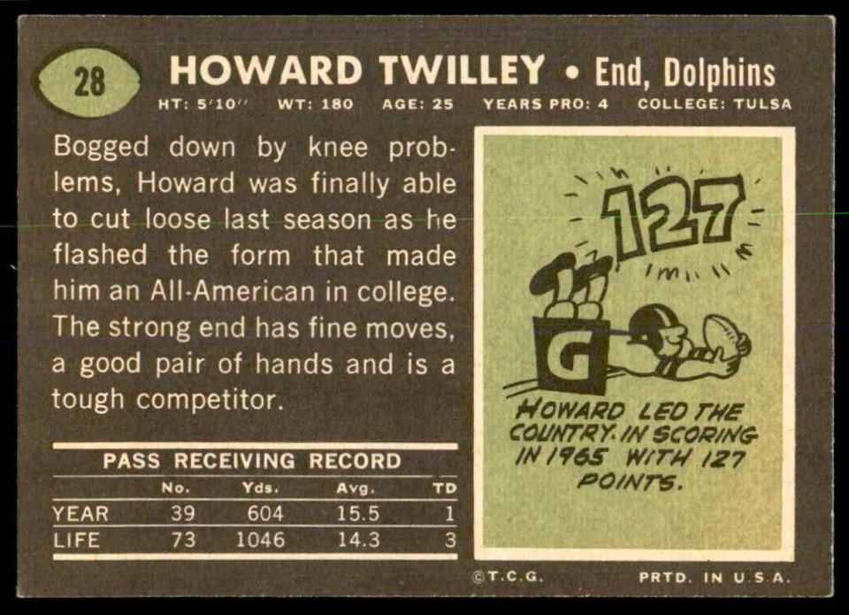 1969 TOPPS. HOWARD TWILLEY MIAMI DOLPHINS #28 | eBay