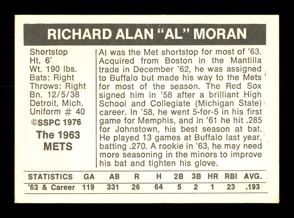 Al Moran Autographed Signed 1976 The 1963 Mets SSPC Card New York Mets ...