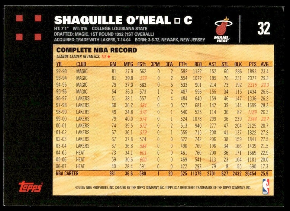 2007-08 Topps #32 Shaquille O'Neal | eBay