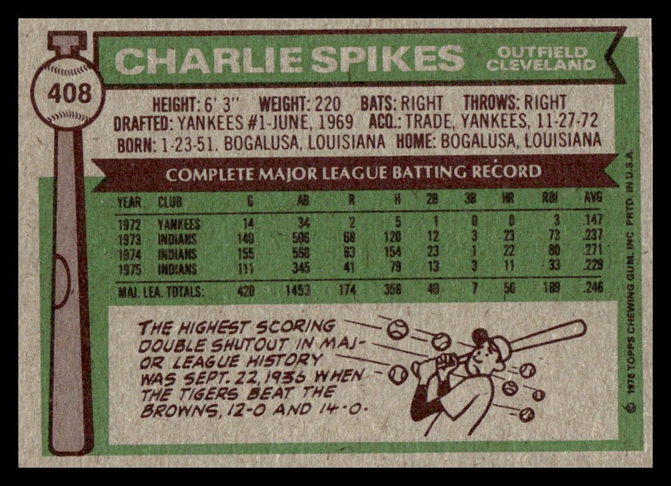 1976 Topps Charlie Spikes #408 Cleveland Indians Baseball Card | eBay