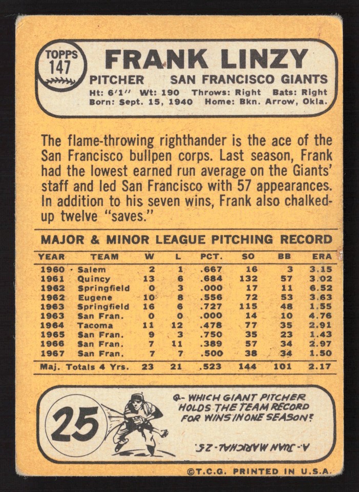 Frank Linzy 1968 Topps #147 San Francisco Giants VG CR GS a | eBay