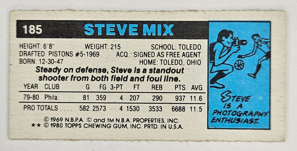 1980-81 Topps Separated Single Panel #185 STEVE MIX 76ers | eBay
