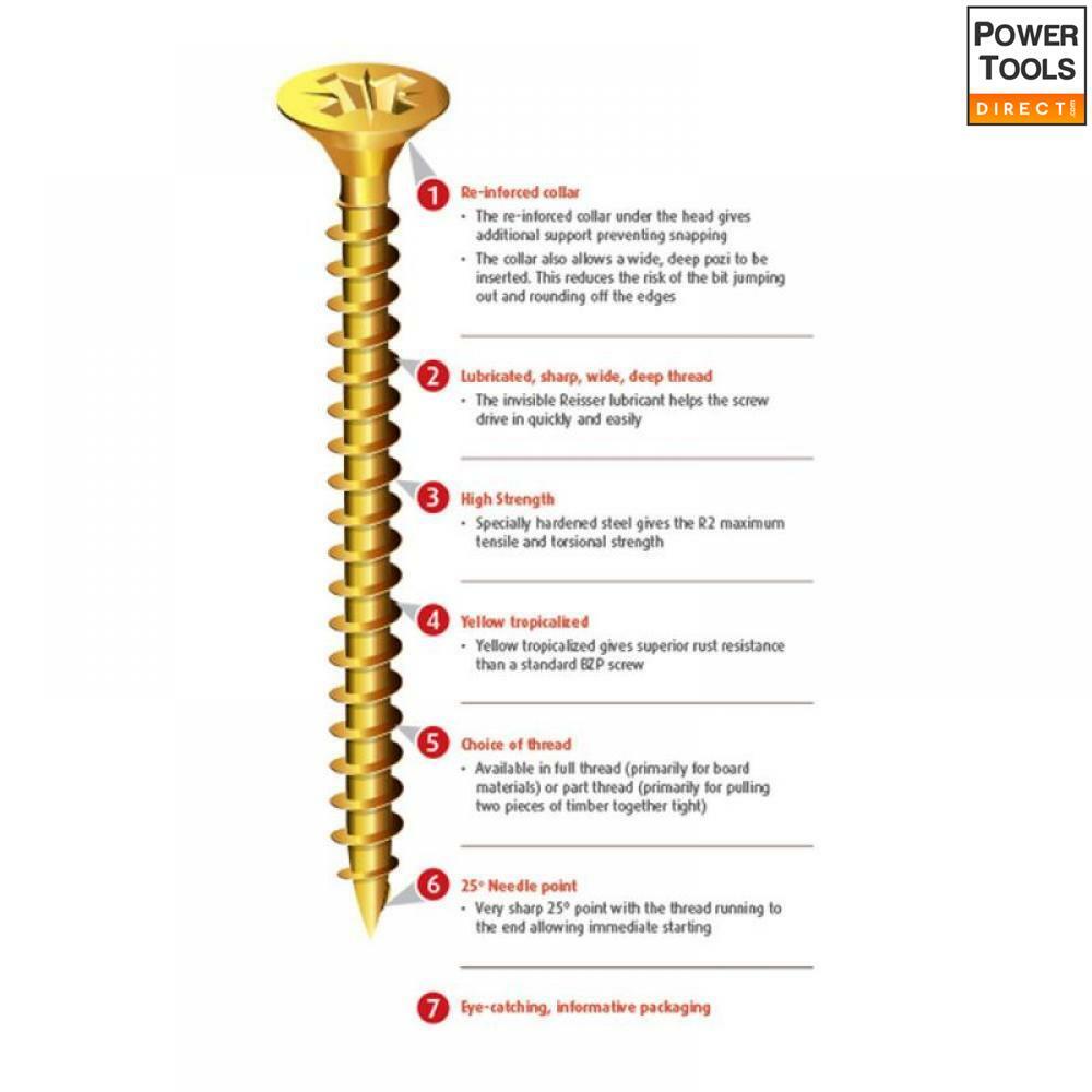 Reisser R2 Screws CSK PZD FT Yellow 4.0 X 35mm IP (pack of 1000) for ...