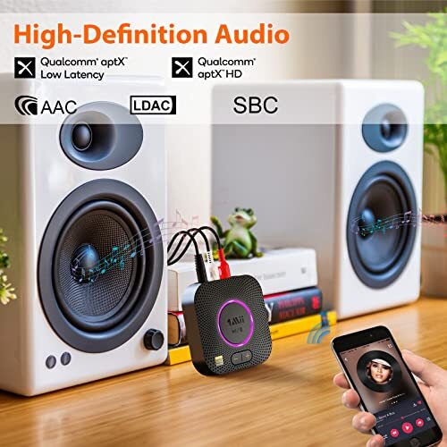 LDAC Bluetooth 5.2 Receiver for Home Stereo Hi-Res Music Streaming, Hi ...