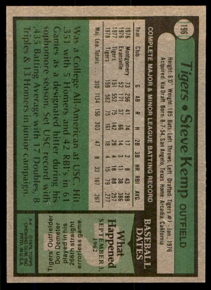 1979 Topps Steve Kemp Baseball Cards #196 | eBay