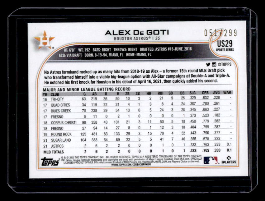 2022 Topps Update Alex De Goti Orange Foil #US29 | eBay
