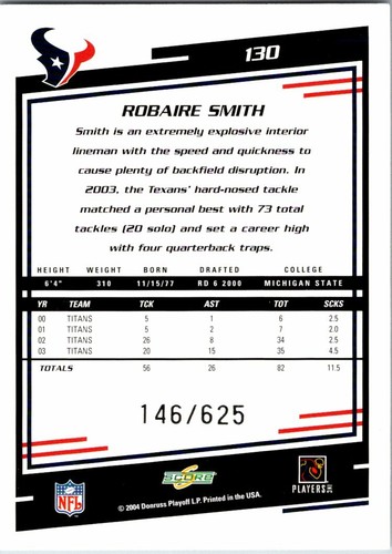 2004 Score Scorecard Robaire Smith #130 146/625 Tennessee Titans ROOKIE ...