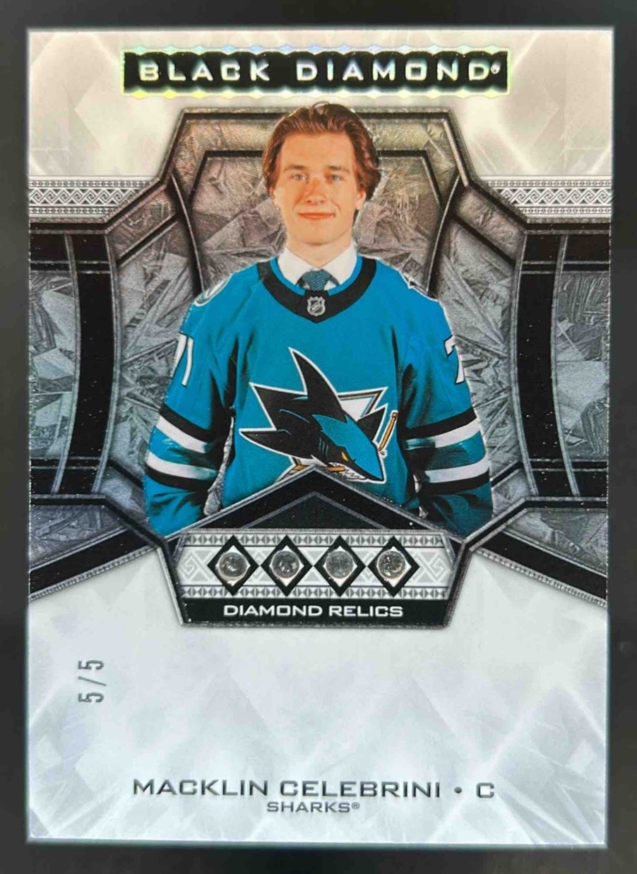 Top 100 Most Watched Hockey Rookie Cards for Sale on eBay