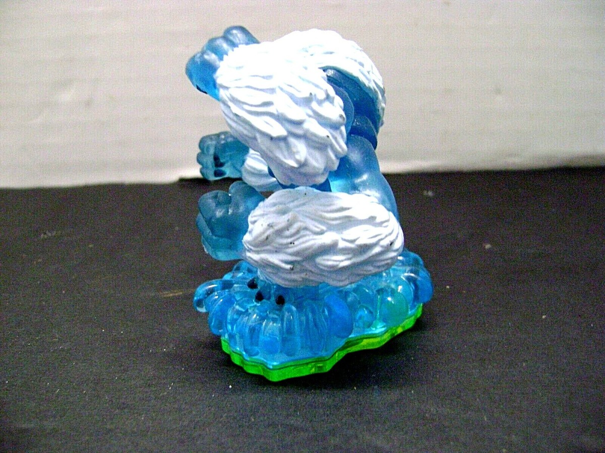 Ice Element Personality