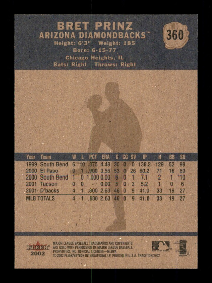 2002 Fleer Tradition - Bret Prinz - On Card Autograph | eBay