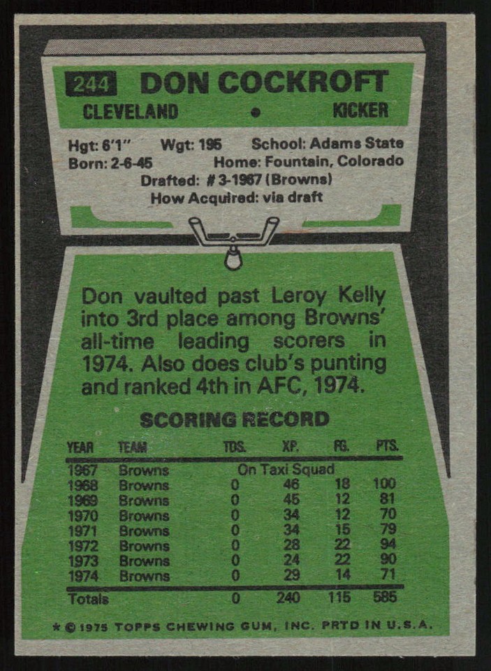 1975 Topps Don Cockroft #244 FOOTBALL Cleveland Browns | eBay