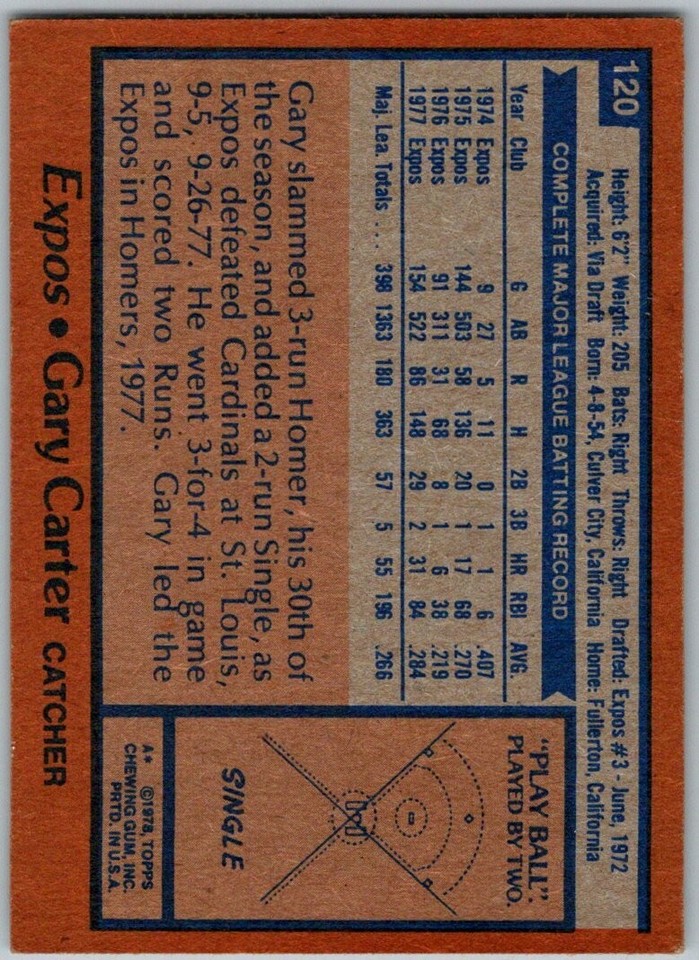1978 Topps #120 Gary Carter | eBay