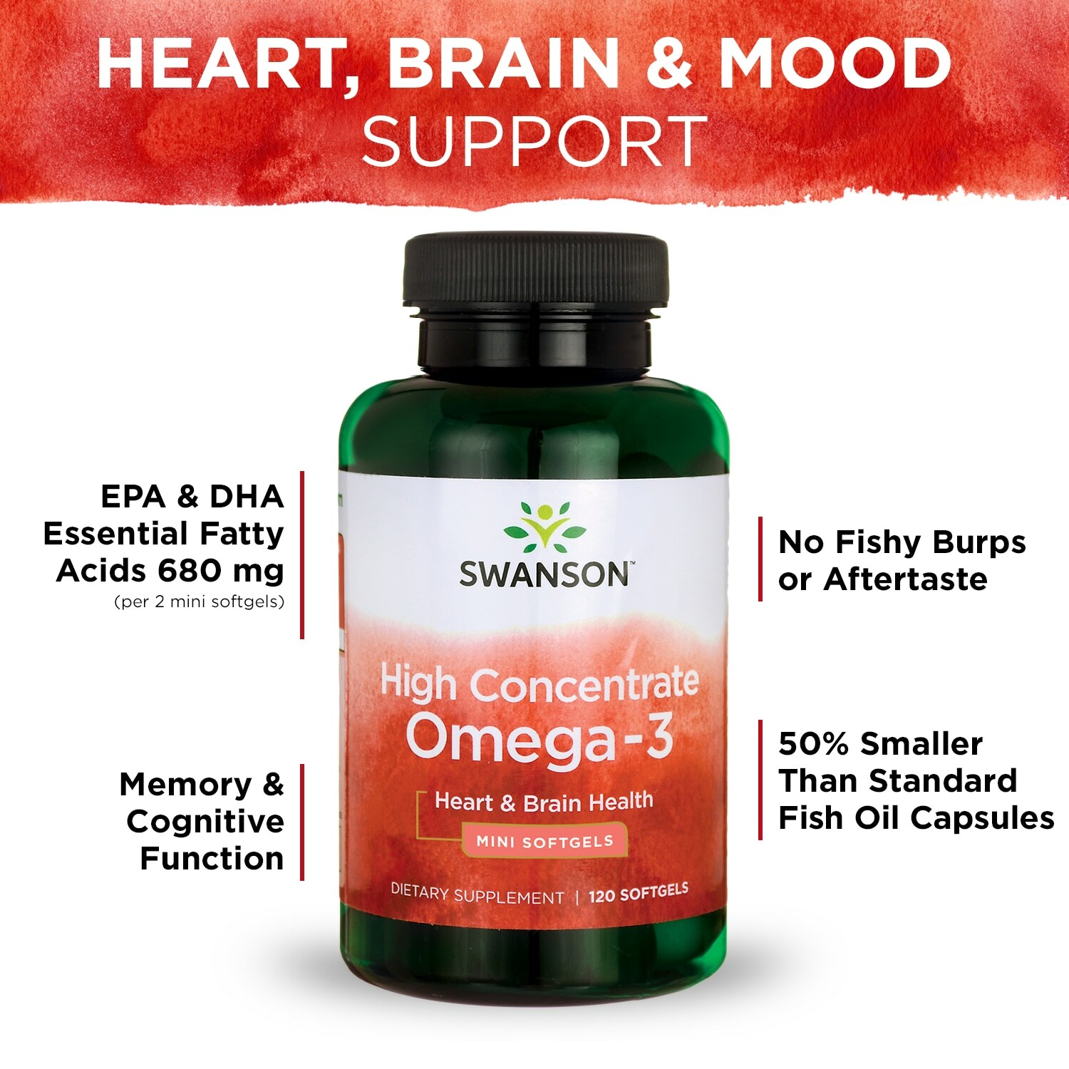 Swanson High Concentrate Omega-3 Fish Oil - 680 mg (120 Softgels) | eBay