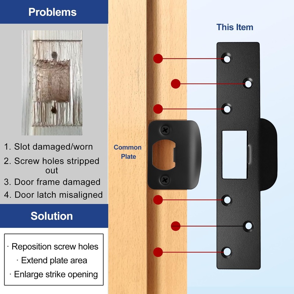 Extra Long Door Strike Plate 7", Heavy Duty Version, Oversized Striker ...