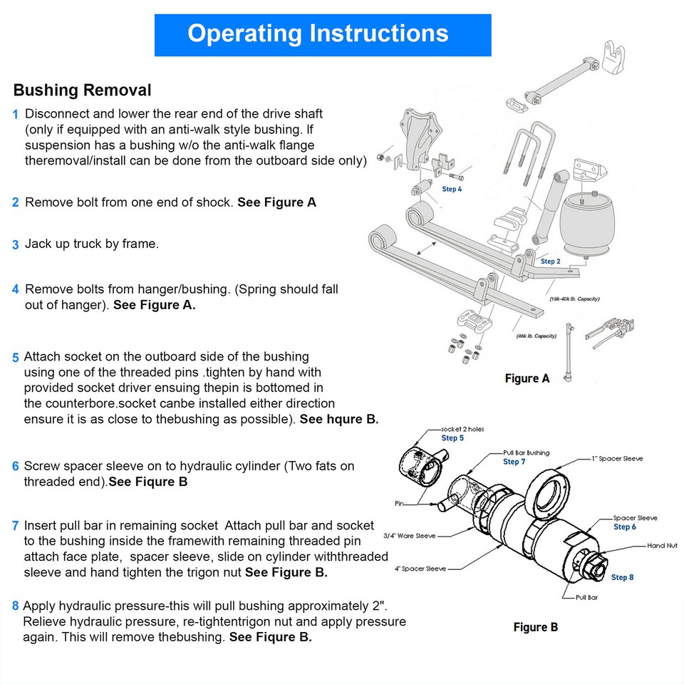 Leaf Spring Pin & Bushing Adapter Service Kit 15030 Adapter Tool Remove ...