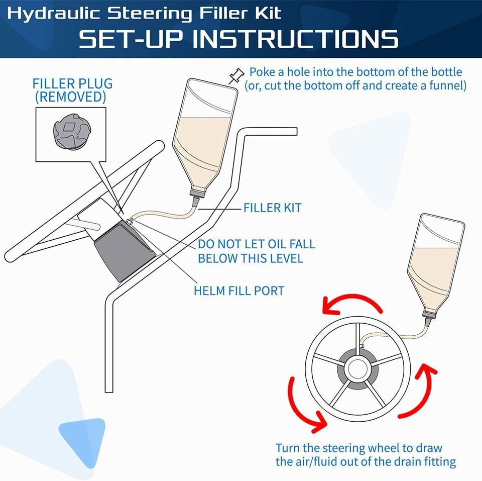 Boat Bleed Kit Filler Kit For Seastar Hydraulic Steering Systems ...