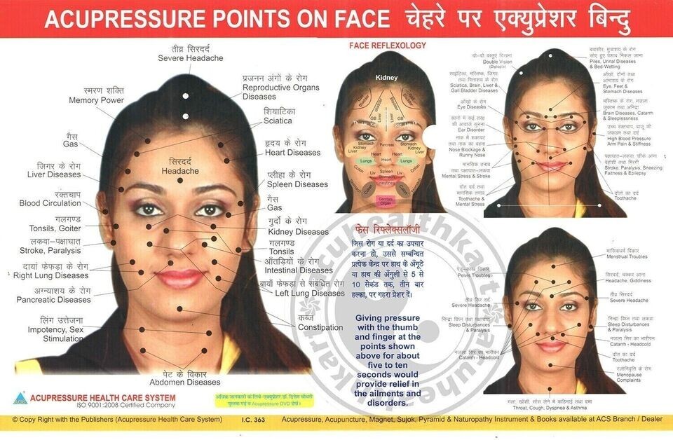 Acupressure Face, Reflex, Sujok Byol, Chakra, Ear Charts (Set of 5 ...