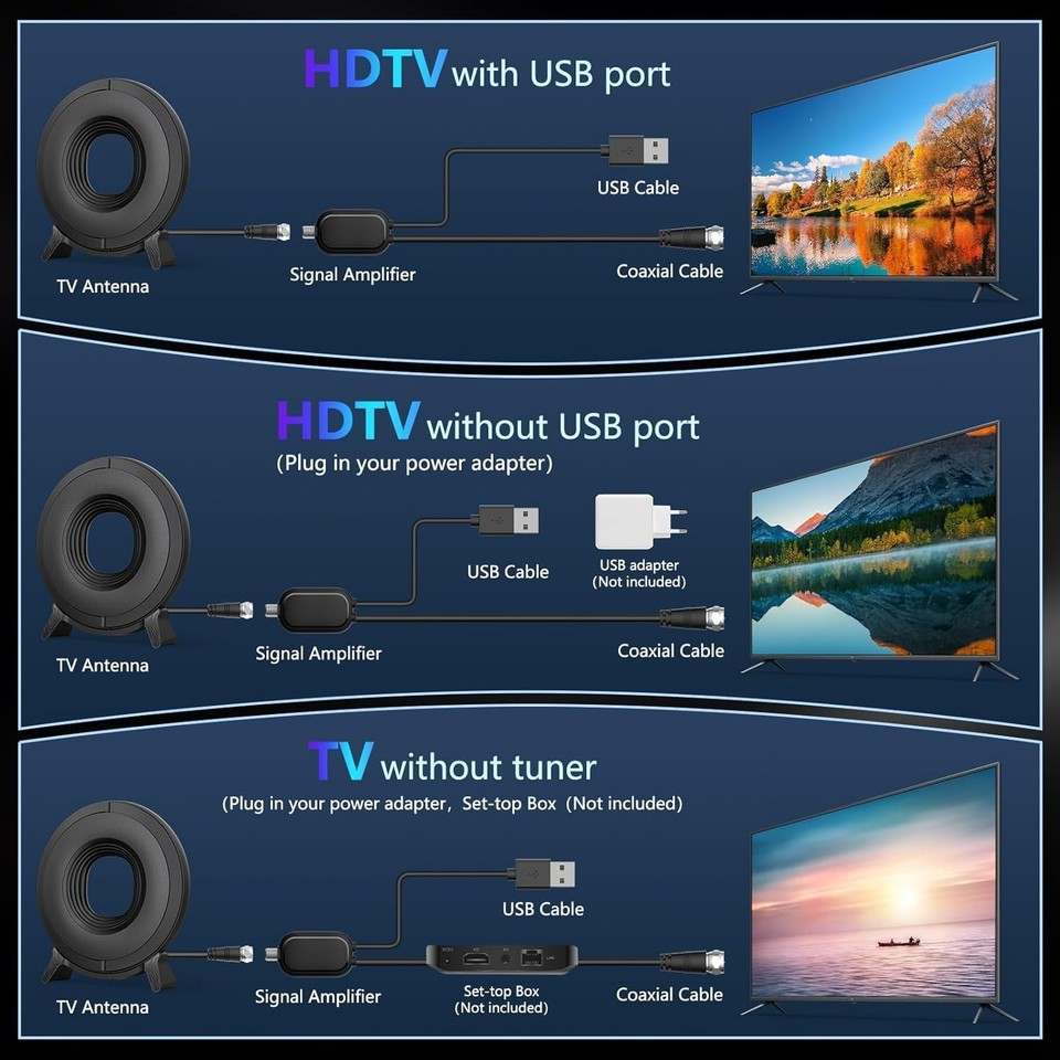 Ultra-Long Range 4K TV Antenna - 120KM Reception, 360° Signal, Free HD ...
