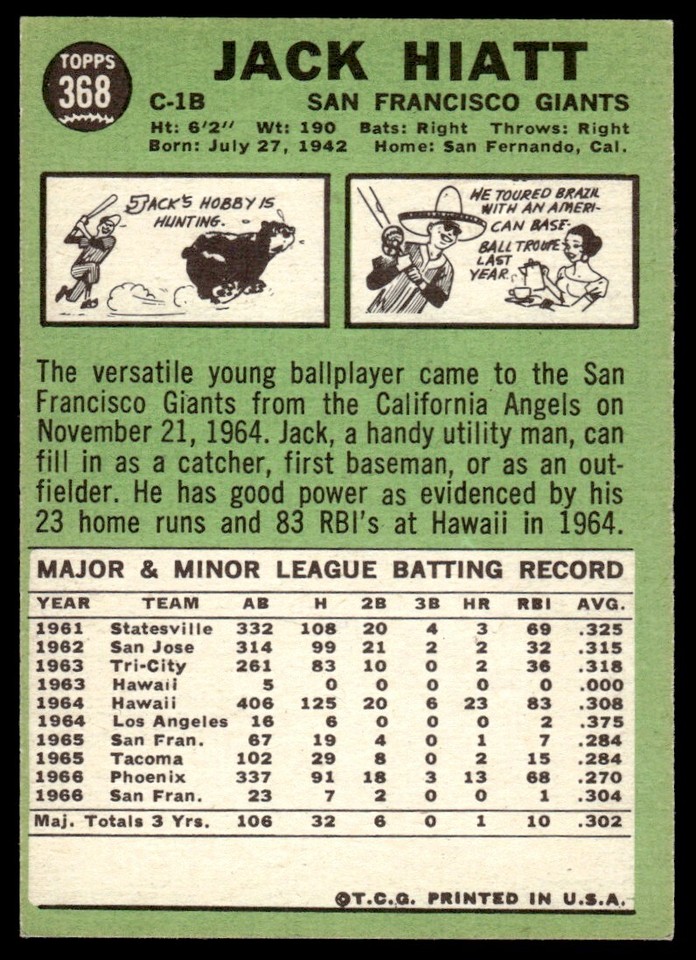 1967 Topps Jack Hiatt San Francisco Giants #368 | eBay