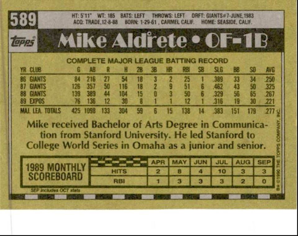 1990 Topps Baseball Cards Mike Aldrete Montreal Expos #589 | eBay