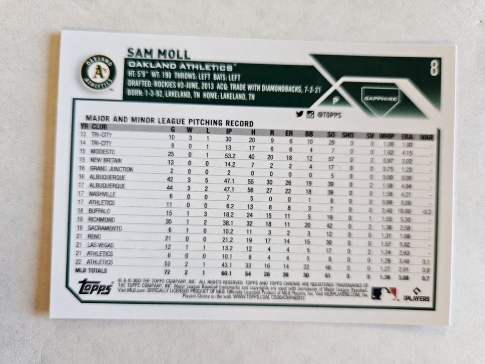 2023 Topps Chrome Sapphire Sam Moll #8 Oakland Athletics sweet card | eBay