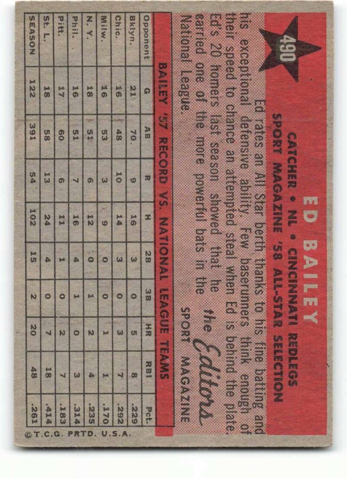 1958 Topps #490 Ed Bailey EX Excellent Reds AS ID:322662 | eBay