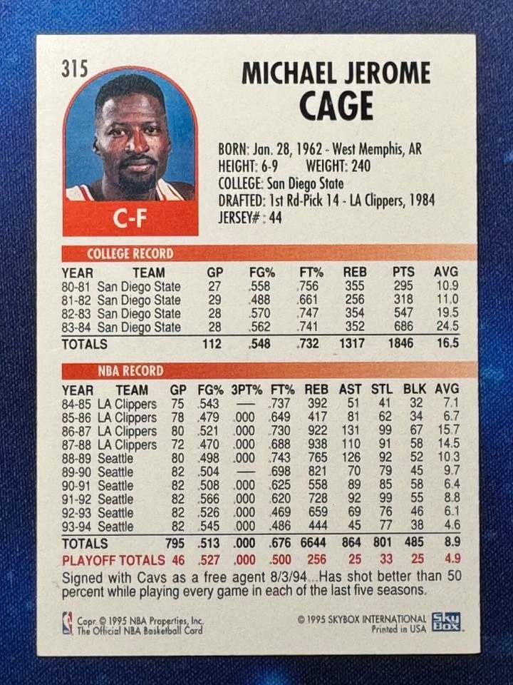 Michael Cage 1994-95 NBA Hoops #315 Cleveland Cavaliers | eBay