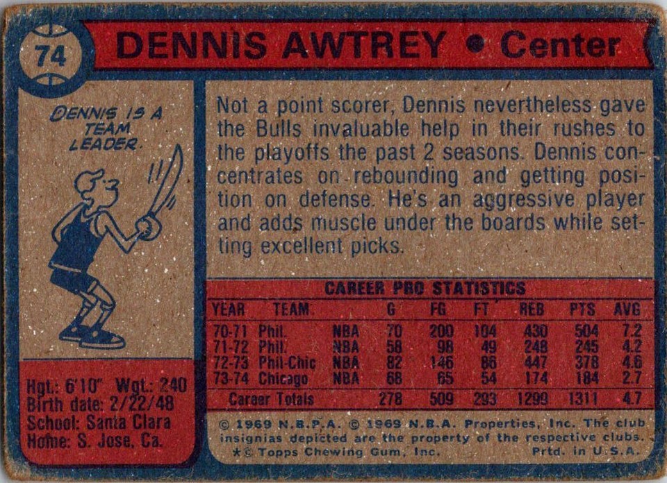 1974-75 Topps #74 Dennis Awtrey | eBay