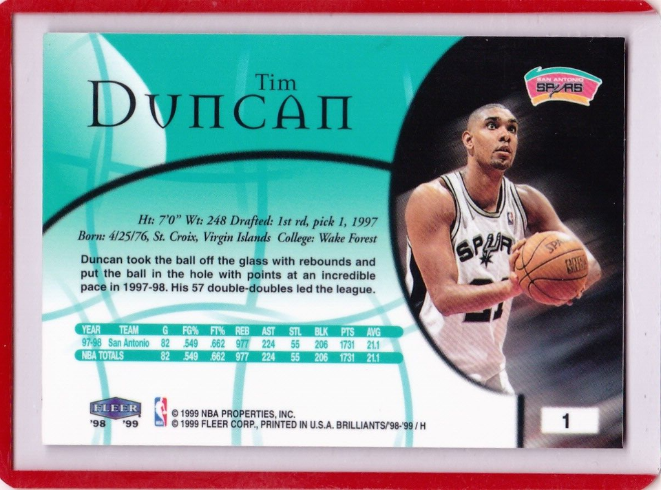 1998-99 Fleer Brilliants Tim Duncan #1 Basketball Card - San Antonio ...