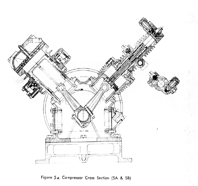 Worthington Compressor Head V2A4 5000 PSI 4 Stage for sale online | eBay