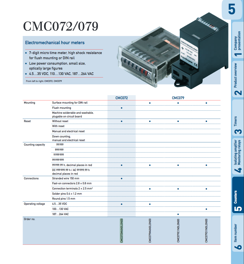SAIA-Burgess Miniature 7 Digit Timer Counter 4.5-35VDC P/N ...