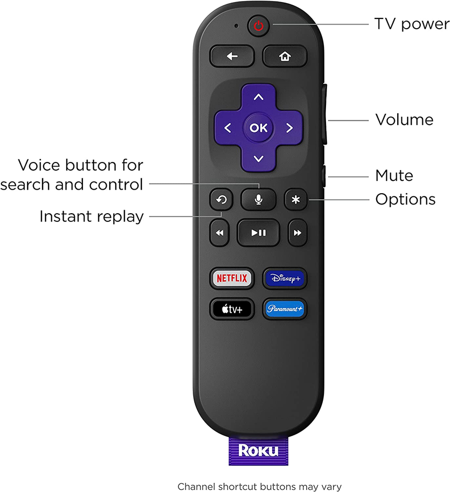 Express 4K+ | Streaming Player HD/4K/HDR with Voice Remote with TV ...