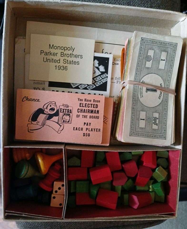 Vintage 1936 Blue Box Monopoly Game/Board 1933 | eBay
