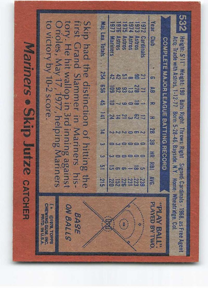 1978 Topps #532 Skip Jutze VG/EX Very Good/Excellent Mariners ID:125744 ...