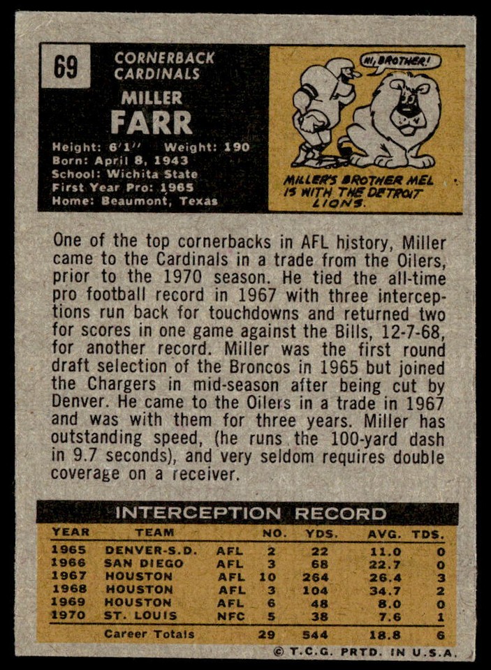 1971 Topps #69 Miller Farr Football St. Louis Cardinals | eBay