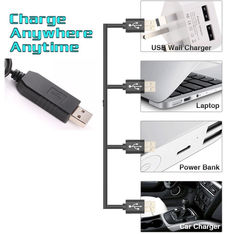 USB Adapter Charger Cord For Sony Handycam Station DCRA-C121 DCRA-C122 ...